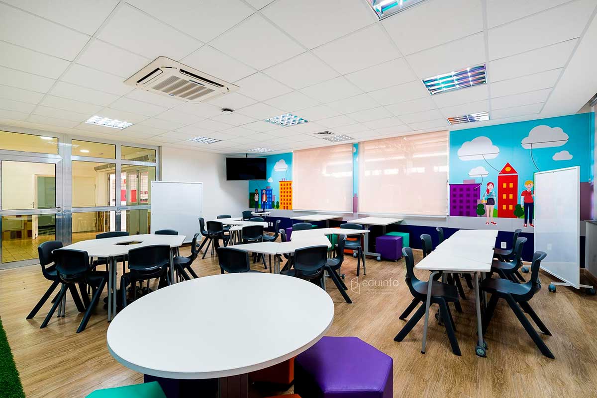 Revista Educação | Importância do design de interiores em ambientes ...